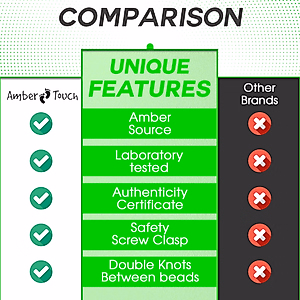 Baltic Amber Necklace and Amber Bracelet - Natural Amber from Baltic Region (13in. and 5.5in.) (Brown)