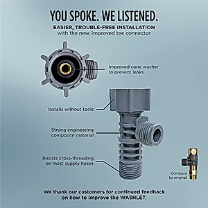 TOTO SW3073#01 WASHLET C2 Round Electronic Bidet Toilet Seat, Cotton White