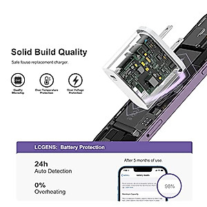 30W USB C Fast Charger, 2-Pack USB-C Power Adapter PD 3.0 GaN Wall Plug for iPhone 14/14 Pro/14 Pro Max/14 Plus/13 Pro/13 Pro Max, Galaxy, iPad Pro Mini, MacBook Air, Samsung Galaxy S22 & More