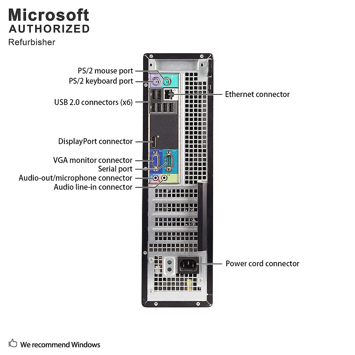DELL Optiplex High Performance 790 Desktop Computer PC, Intel Quad Core i5-2400 3.1GHz Processor, 8GB DDR3, 1TB SATA, DVD, Windows 10 Professional (Renewed)']