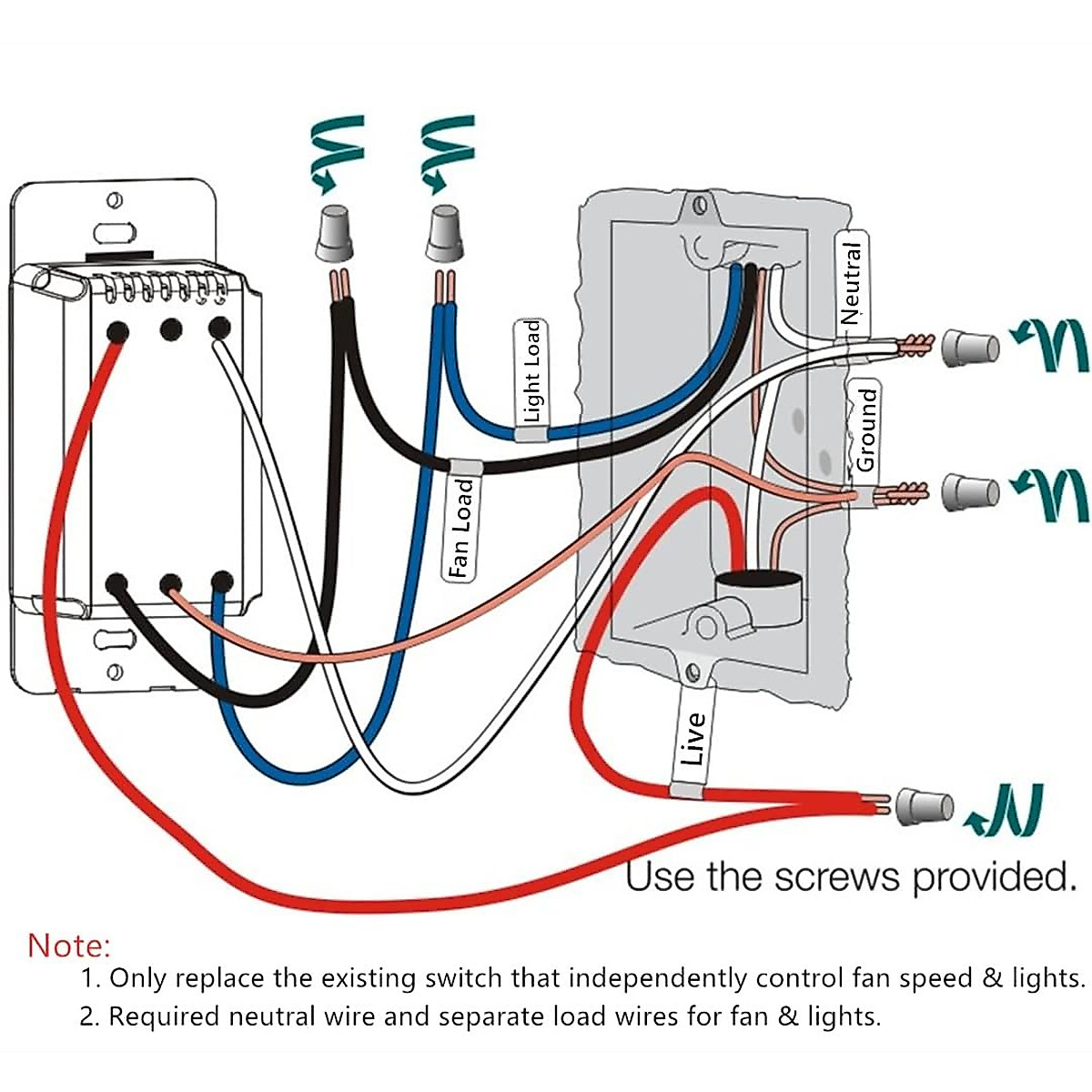 Nexete Ceiling Fan Control & Dimmer Wall Switch, 2 in 1 Light and Ceilig Fan Combination Light Switch,Single Pole,No Wi-Fi Capability, Neutral Wire Needed.