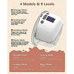 Double Wearable Breast Pump, Hands Free Vacuum Breast Pumps, Lower Noise and Painless, LED Display Memory Function, 4 Modes 9 Levels Electric Breast Pump Portable, 24mm Flange, 2 Pack