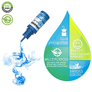 Alcohol Ink Set - 22 Vibrant Colors High Concentrated Drawing Inks, Acid-Free, Fast-Drying and Permanent Based Ink, Epoxy Resin Colour Dye, Alcohol Ink for Resin, Painting, Tumblers, Ceramic