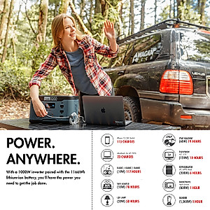 Wagan EL8836 Lithium Cube 1200 Portable Power Station 1166Wh Lithium Battery, 120V 1000W Pure Sine Wave, AC DC Outlet, USB Outlet, Solar Power Generator