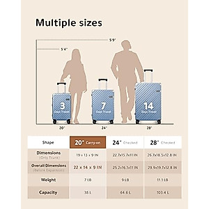 LUGGEX PC 24 Inch Luggage with Spinner Wheels - Hardside Expandable Medium Checked Luggage - Aluminum Corner for Hassle-free Travel