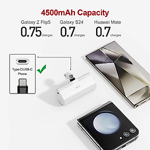 iWALK Small USB-C Portable Charger, 4500mAh Portable Charger for iPhone 15,15 Plus,15 Pro,15 Pro Max, Mini Power Bank for Samsung Galaxy S24 S23, Z Flip 5, Note, Moto, LG, Google Pixel, Huawei, White