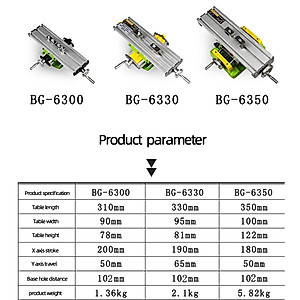 Mini Precision Milling Machine Worktable Multifunction Drill Vise Fixture Working Table(BG6300)