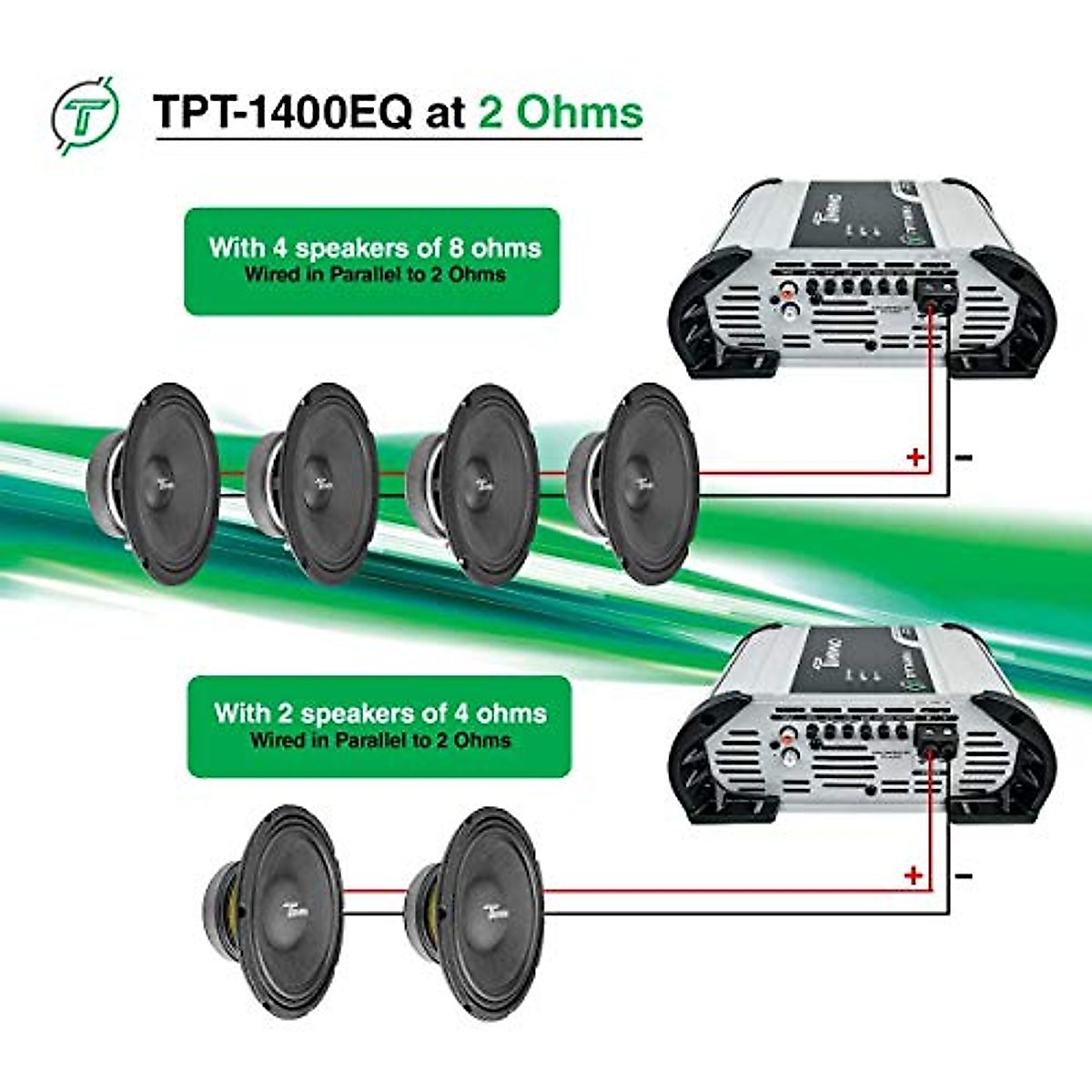 Timpano 1 Channel TPT1400EQ Compact Car Audio Amplifier - 1400 Watts at 2 Ohms - 12 Volts Full Range Class D Small Sized Monoblock Amp with Built-in Equalizer