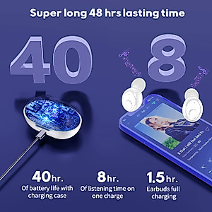 Bluetooth Earbuds,Kurdene S8 Wireless Earbuds 48H Playtime Call Noise Cancelling IPX8 Waterproof Ear Buds Deep Bass Earphones with Microphone in-Ear Stereo Headphones for Work,Sport,Running