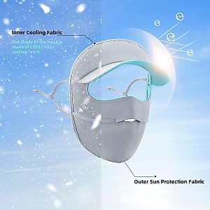 OHGOLF Women Anti UV Face Cover UPF 50+ Summer Full Face Mask Wide Brim Breathable Sunscreen Sports Face Covering SLN4M237T Grey