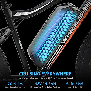 Wheelspeed Electric Bike 26" X 4.0", 500W Motor & 20 MPH Fat Tires Electric Mountain Bike for Adults, 70 Miles Electric Bicycle with 48V 14.5Ah Removable Battery, 7-Speed E-Bike (White)