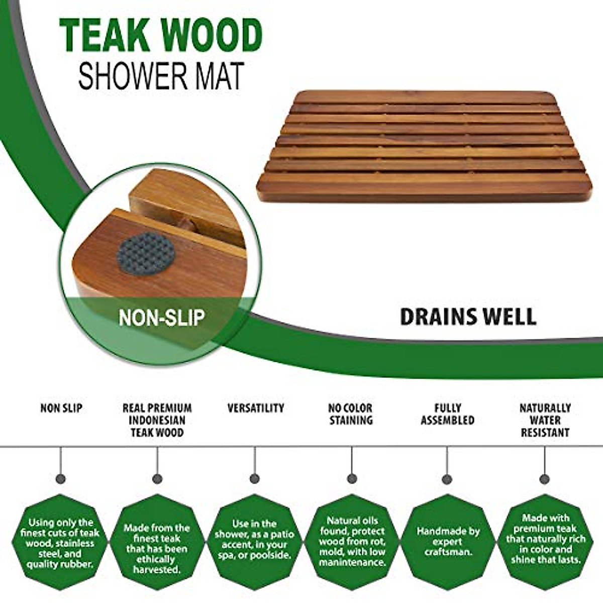 TeakCraft Teak Shower Mat, 24 Inch, Non Slip, The Troy