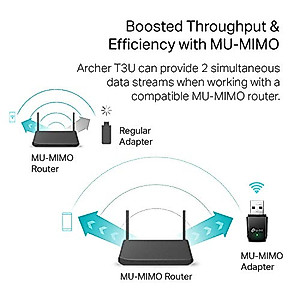 TP-Link AC1300 USB WiFi Adapter(Archer T3U)- 2.4G/5G Dual Band Wireless Network Adapter for PC Desktop, MU-MIMO WiFi Dongle, USB 3.0, Supports Windows 11, 10, 8.1, 8, 7, XP/Mac OS X 10.9-10.14