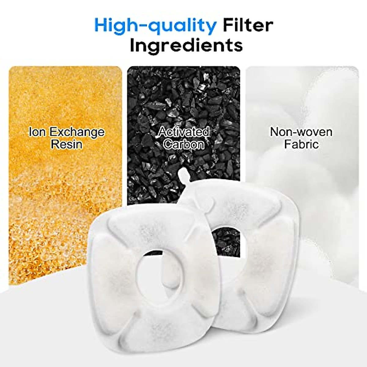 MyfatBOSS 16 Pack Cat Water Fountain Filter, 8 Pack Replacement Filters & 8 Pack Replacement Pre-Filter Sponges Fit for 95oz/2.8L and 67oz/2L Automatic Pet Cat Water Fountain Dog Water Bowl Dispenser