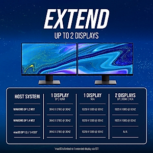 VisionTek VT210 Portable USB-C Dual Monitor Hub - 1x DP, 1x HDMI, 1x VGA, 2X USB-A Ports, 1x USB-C for Windows/MacOS/ChromeOS/iOS