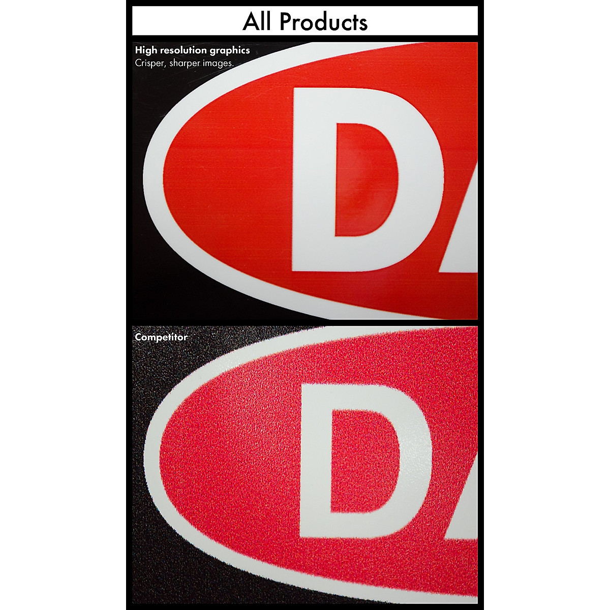 SmartSign - S-7196-AL-10 "Danger - Propane Tanks" Sign | 7" x 10" Aluminum