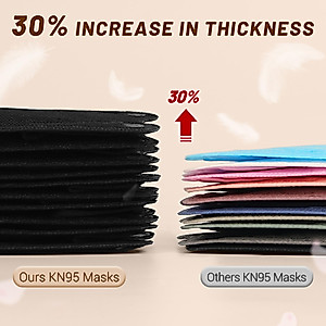 KN95 Face Mask Disposable Adults - 100 Pack 5 Layer Protection Adjustable KN95 Mask Breathable Comfortable Respirator Women Men KN95 Face Mask Individually Wrapped