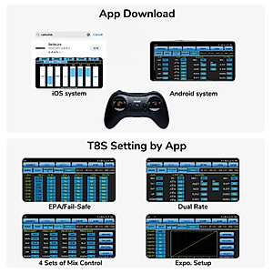 ATA HOBBY Radiolink A560 6 Flight Modes RC Airplane, Easy to Fly RFT RC Airplanes with 2.4Ghz Remote Control, Byme-A Gyro FC, Brushless Motor for Kids, Boys, Girls, Adults, Beginner or Experienced