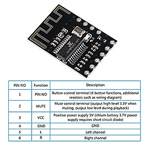 QCCAN MH-M18/M28/M38 MP3 Decoder Board Bluetooth 4.2 5.0 Audio Module MP3 Receiver Board Wireless Stereo Sound Module (M18)