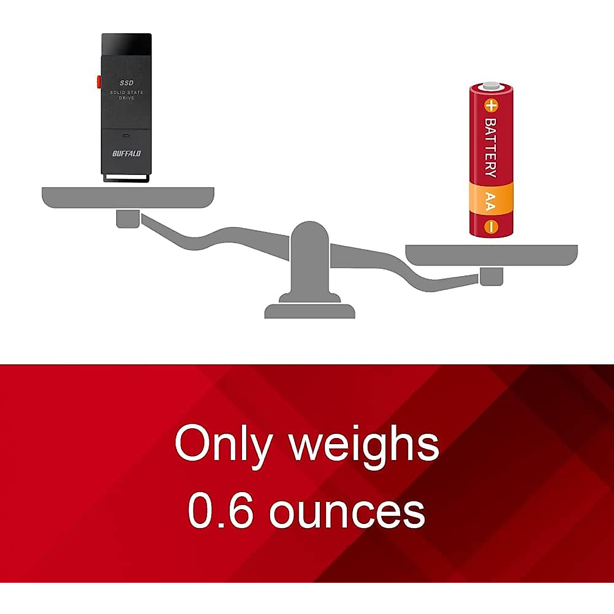 BUFFALO External SSD 1TB - Up to 600MB/s - USB-C - USB-A - USB 3.2 Gen 2 (Compatible with PS4 / PS5 / Windows/Mac) - External Solid State Drive Stick - ‎‎SSD-PUT1.0U3B