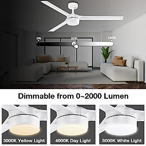 cumilo 60” Large Smart Ceiling Fans with LED Lights and Remote,Quiet DC Motor,Dimmable,Outdoor Indoor Matte White Ceiling Fan Controlled by WIFI Alexa App,Modern 3 Blade for Bedroom Living Room Patio