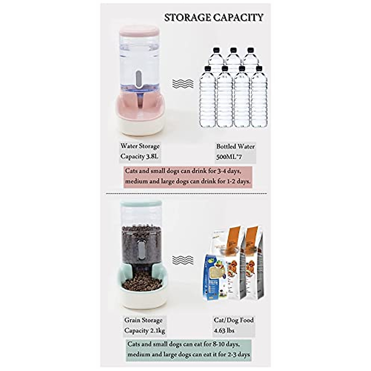 MGMNGY Pet Supplies Cat/Dog High Capacity Feeder and Water Dispenser Set, Natural Gravity Without Electricity, Water Storage Capacity 3.8L, Grain Storage Capacity 2.1kg, Blue