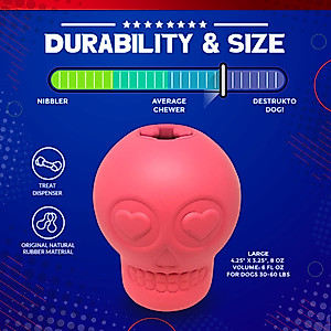 SodaPup MuttsKickButt Skull – Dog Treat Dispenser & Chew Toy Made in USA from Our Most Durable Non-Toxic, Pet-Safe, Food Safe Natural Rubber for Mental Stimulation, Problem Chewing, & More