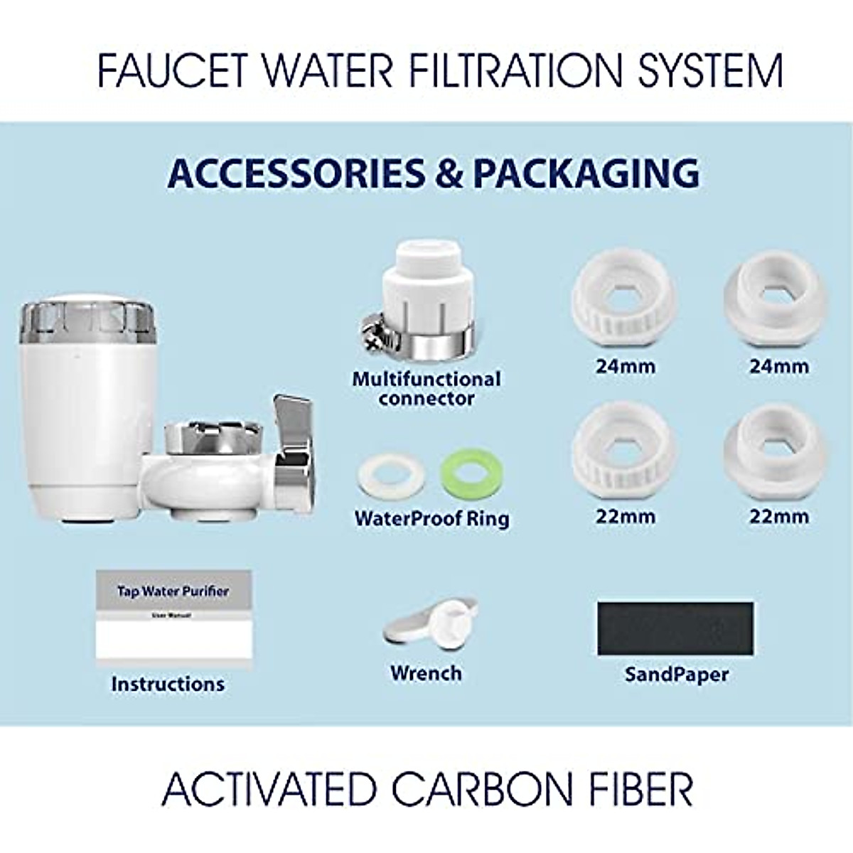 WBM Home Faucet Filter, Effective Purification System, Reduces Lead & Bad Taste, BPA Free Water Purifier, Replacement Pack of 4