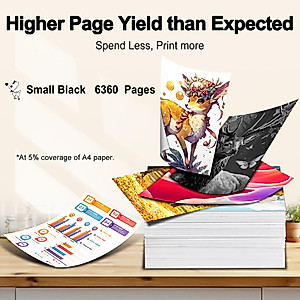 Miss Deer Compatible 281 Black Ink Cartridges Replacement for Canon CLI-281XXL CLI281XXL for Pixma TR7520 TR8520 TS6120 TS6220 TS8120 TS8320 TS9120 (Small Black) 2-Pack