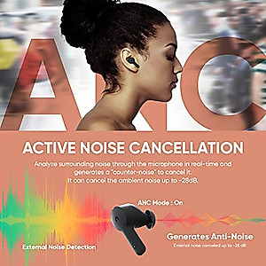 ABKO Active Noise Cancelling True Wireless Earbuds ANC Bluetooth Headphones in-Ear USB-C Wireless Charging with Microphone Built-in Mic EC10 Black