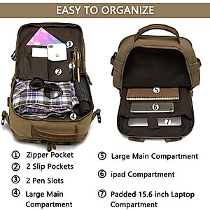Kasqo Laptop Backpack 15.6 Inch Canvas Waterproof Anti Theft Business Travel College Computer Bag Carry on Bag with USB Charging Port for Women Men, Khaki