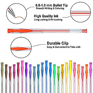Lineon Gel Pens 108 Colours Gel Pen Set for Adult Colouring Books Art Markers