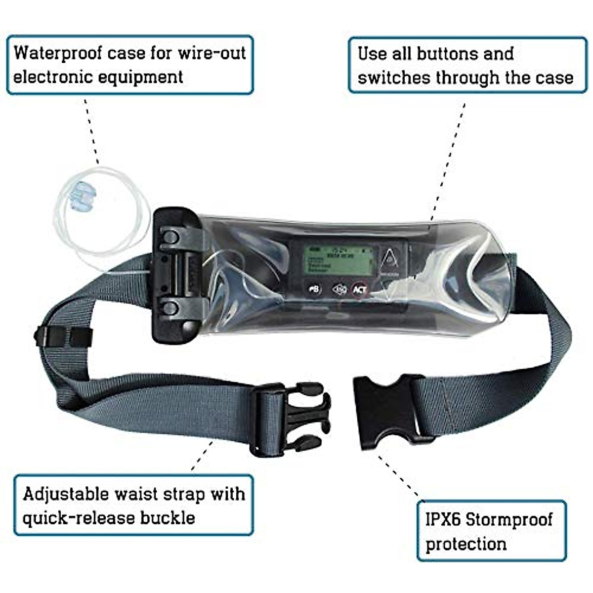 Aquapac Waterproof Radio Microphone Case Small, 5 Year Warranty, Made in the UK, Professional Sound Engineer, Wired Specialist Electronic Devices