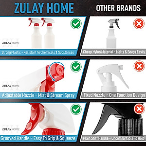Zulay Home 24 oz Spray Bottle - Heavy Duty Cleaning Spray Bottles For Cleaning Solutions - Leakproof Cleaning Spray Bottle Set with Adjustable Nozzle & Spring Loaded Trigger (2 Pack)