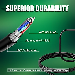 180W AC Charger for Asus ROG Zephyrus & TUF Gaming Series G14 G15 A15 F15 F17 A17 GA401 GA502 FX566 FX705 FA706 FX766 FA506 FX516PC FX516PE FX706 FX506 FX505 FX517ZC FX517ZE GL703GM GX531GM Laptop