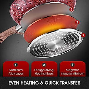 KOCH SYSTEME CS 8" Nonstick Frying Pan - Frying Pan with Natural Textured Bakelite Handle, 100% APEO & PFOA-Free Granite Coating, Stone Earth Frying Pan and Skillet Cookware, Ideal for Self-Cooking