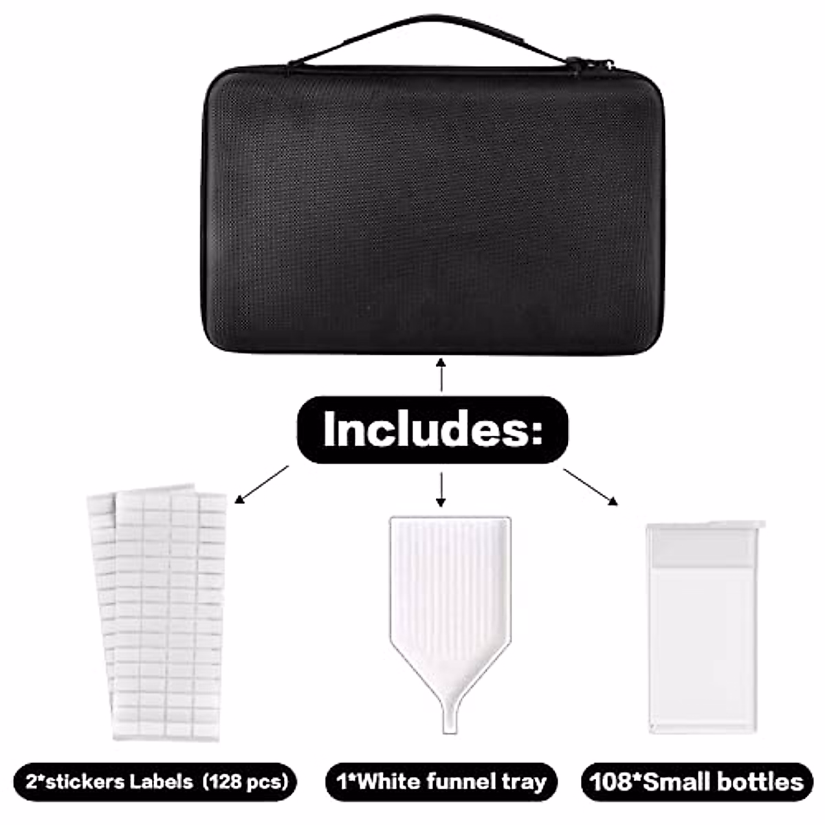 Diamond Painting Storage Containers, Bead Organizer Case with 108 Gird Tools Box, Sticker & Funnel Plate. Paint Art Accessories Holder for DIY 5D Embroidery Craft, Nail Diamonds and Jewelry (Box Only)