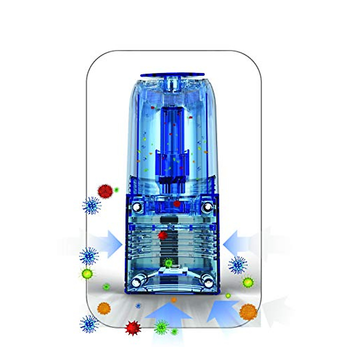 TheraAIR Air Purifier w/UV Air Cleaner | UVC Light Cleaner, Portable Air Purifier, Odor Eliminating Air Purifier | Home, Kitchen Bedroom, Bathroom, Office & Hotel