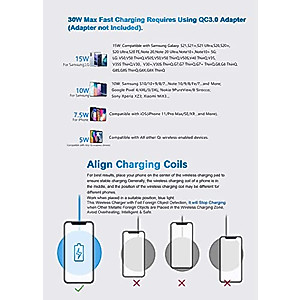 Wireless Charger, Qi-Certified 30W Max Wireless Charging Pad Compatible with Samsung Galaxy S23/S22/S21/S21 Ultra/S21+/S20 fe/S20/Note 20/10,Google Pixel,LG,and More