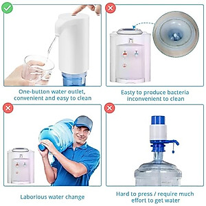 MJIYA Water Dispenser for 5 Gallon Bottle - Safe and Durable Electric Pump with Universal Compatibility - Convenient USB Charging Battery - Easy to Use and Portable - for Home, Camping, and Office