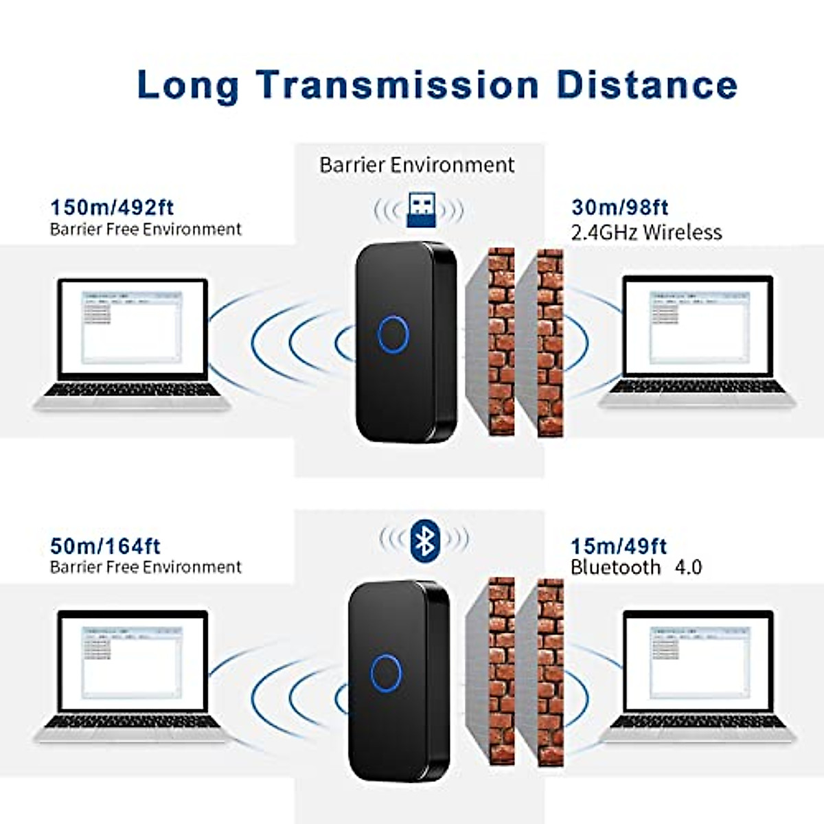 2D Bluetooth Barcode Scanner Wireless Bar Code Scanner QR 3-in-1 Bluetooth/USB Wired/2.4G Wireless Barcode Reader 1D QR Code Scanner for Inventory Code Image Reader for Tablet iPhone iPad Android PC