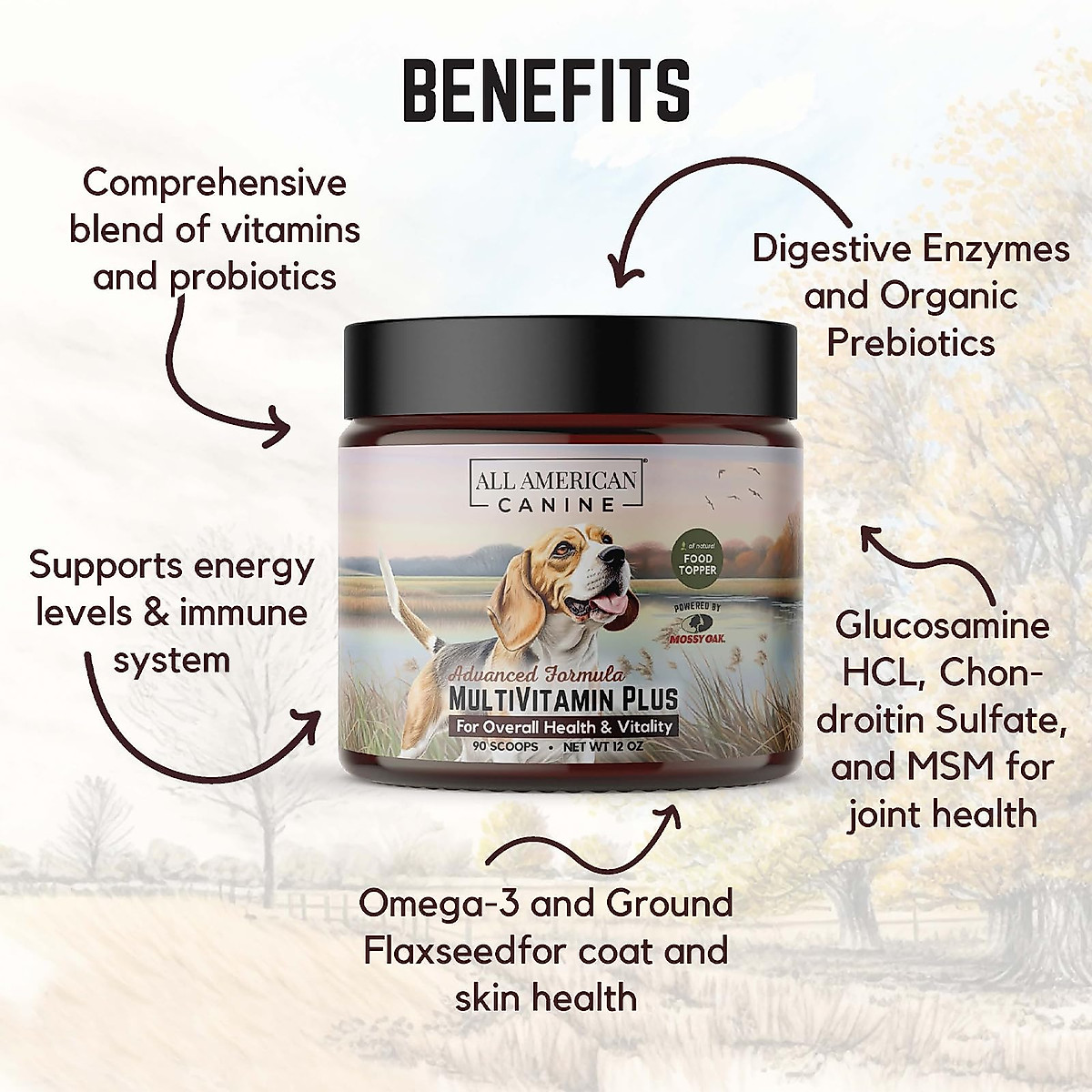 All American Canine Advanced Formula Multivitamin Plus Health Enhancement Powdered Supplement Food Topper for Working, Hunting & Sports Dogs, 90 Servings