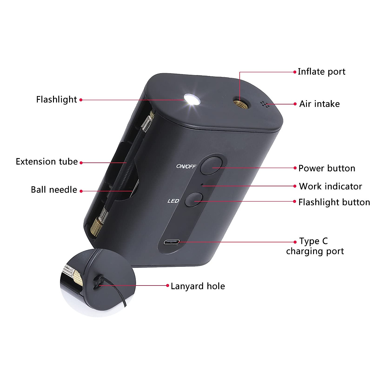 EDaycy Electric Ball Pump (20psi), Portable Basketball Pump with 2 Needles, Rechargeable Air Pump Ball Inflator for Basketball Soccer Volleyball Football Sports Ball Equipment