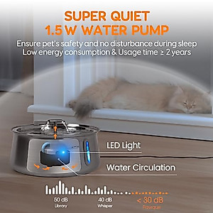 Pawque Stainless Steel Cat Water Fountain Inside, 4.0L/1.05Gal Automatic Pet Fountain Dog Water Bowl with Water Level Window & Ultra-Quiet Pump for Multiple Cats Small Medium Dogs Pets