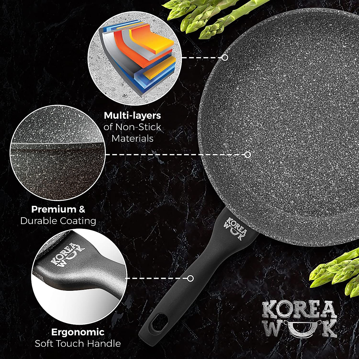 Oursson Frying Pan Nonstick Induction, Flat Bottom, Stir Fry Pan, Induction (11 inch Pan)