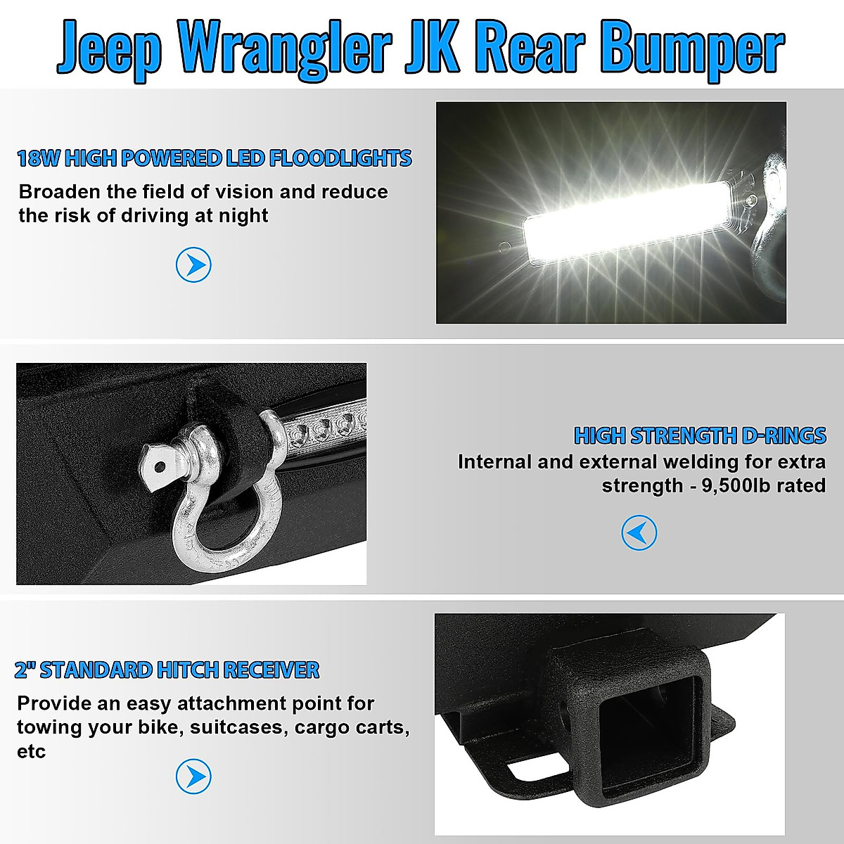 HECASA Rear Bumper Compatible with 2007-2018 Jeep Wrangler JK w/Lockable Tire Carrier w/2" Receiver w/18W High Powered LED Floodlights Steel Textured Black 2 Packages