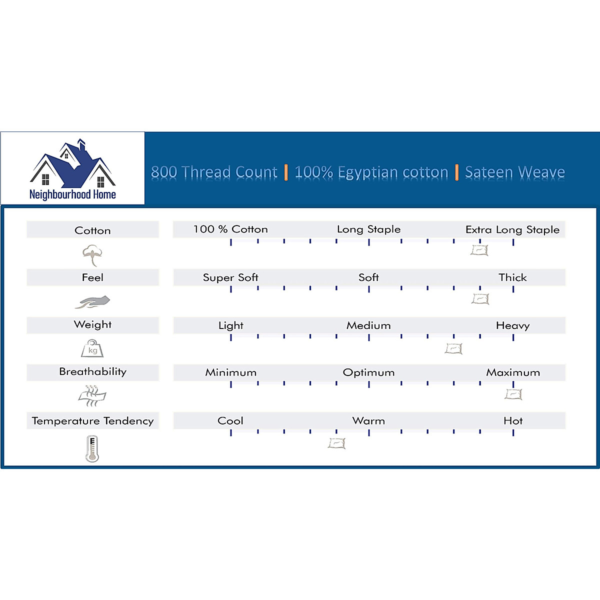 Neighbourhood Home 100% RealEgyptian Cotton 4-PC Sheets Set 800 Thread Count - King Size Bed- Breathable Soft Silky Sateen Weive - Cooling Sheets - 10" Inch Deep Pocket King Sheets - King, Dark Grey