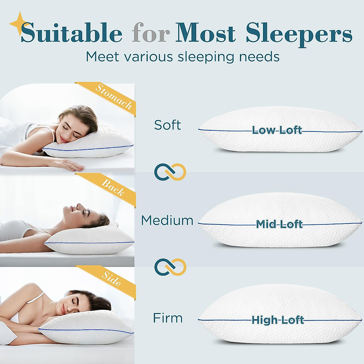 viewstar Pillows Queen Size Set of 2, Firm and Supportive Shredded Memory Foam Pillows, Adjustable Loft Back Side Sleeper Bed Pillow with Washable Removable Cover, 20"x 30"