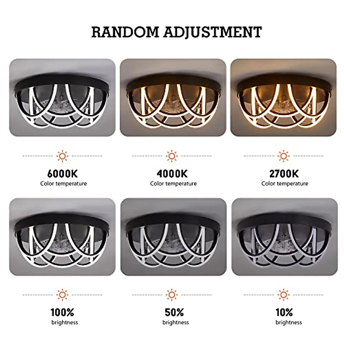 Ceiling Fan with Lights Flush Mount Ceiling Fan with Remote Control, 17 Inch Industrial LED Low Profile Ceiling Fan with Lights 3-Color Dimming for Bedroom Kitchen Dining Living Room