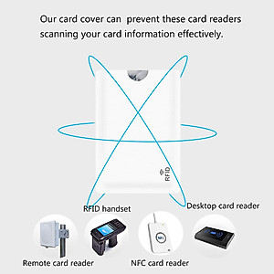 fancyfree RFID Blocking Sleeves, Identity Theft Prevention RFID Credit Card Holders Smart Slim Design Card Covers, Perfect for Wallet, Puerse, Passport Holder (10 Packs-5 Colors Card Covers)